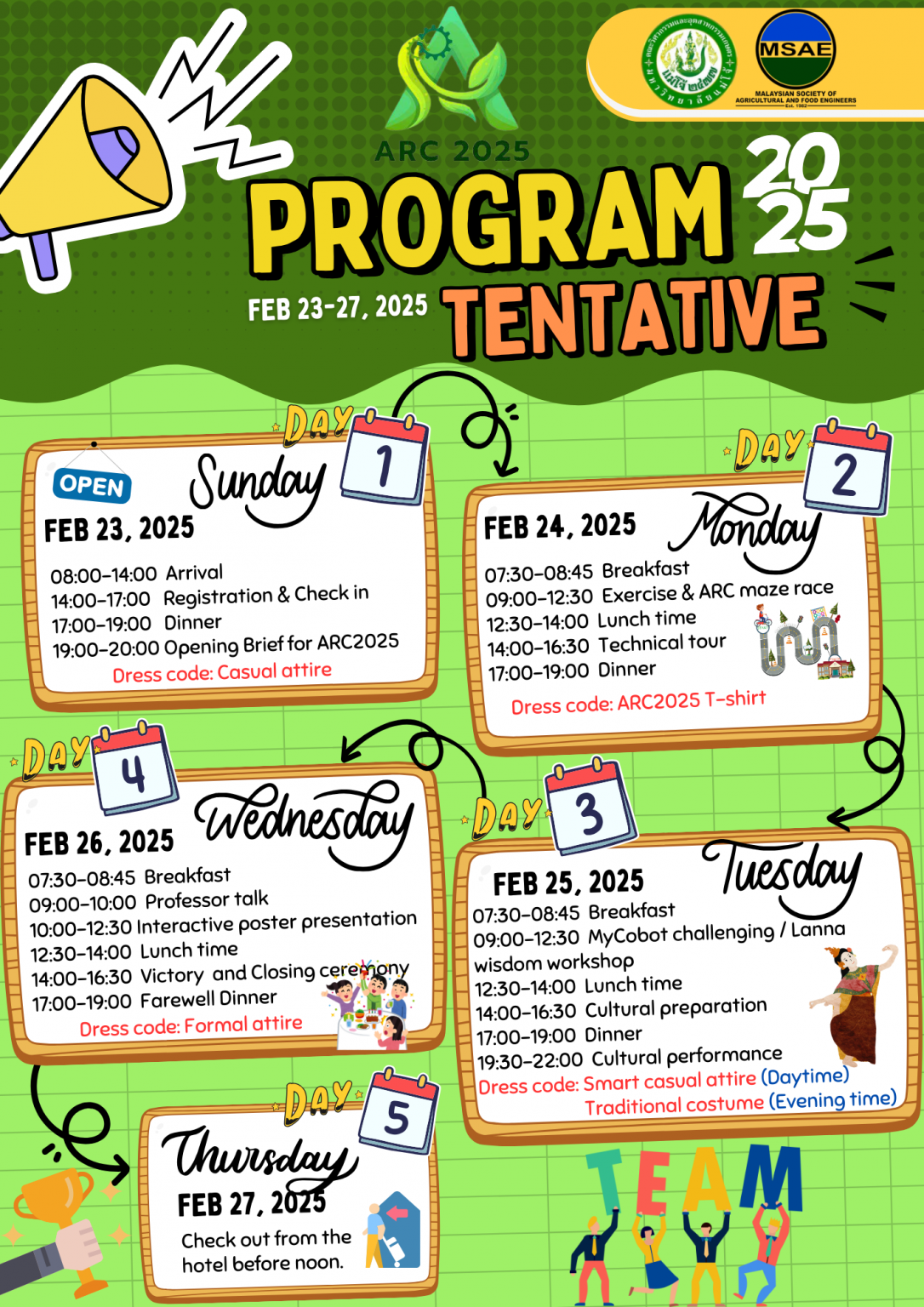 Program Tentative – arc2025